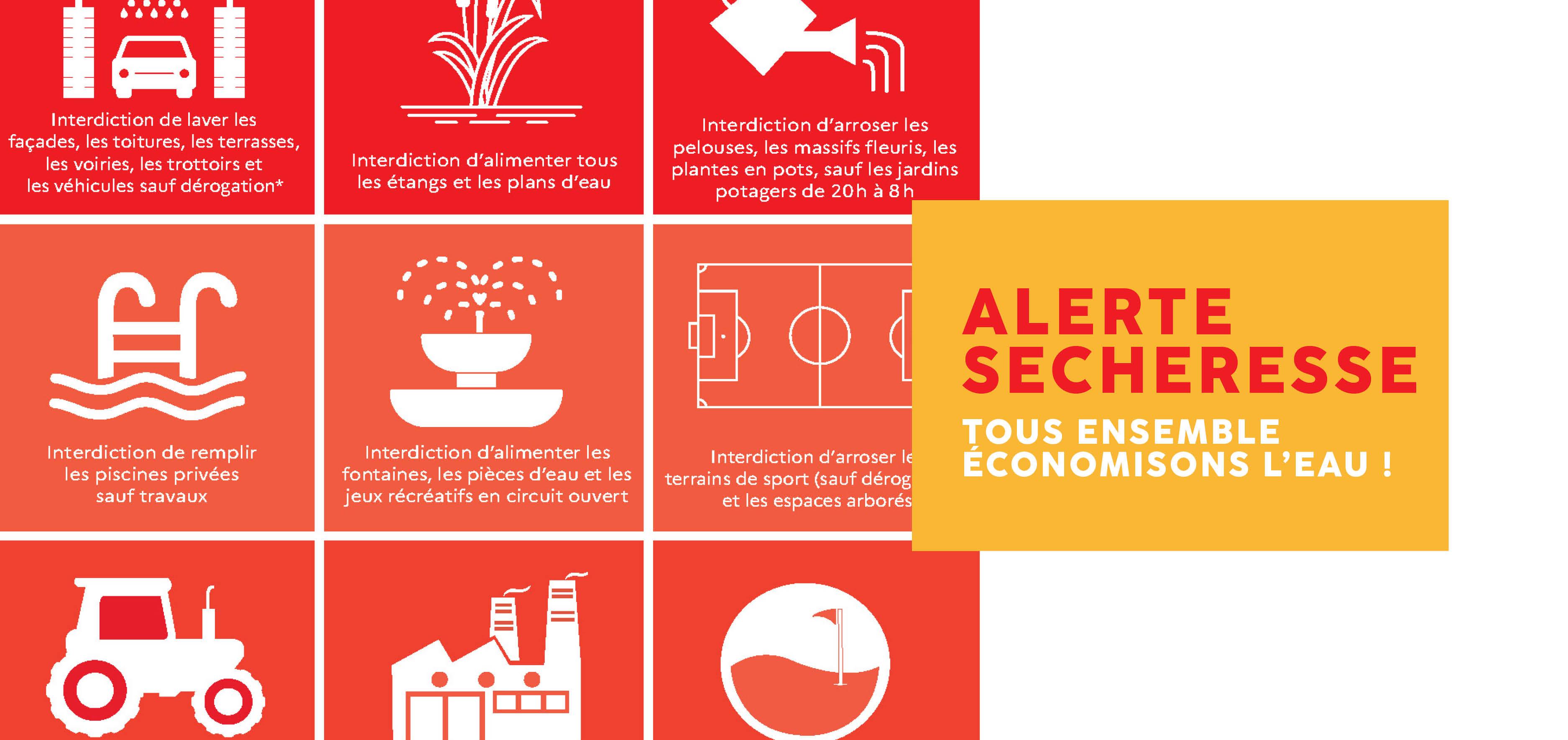 Alerte sécheresse CRISE - MAIRIE VILLEMANDEUR - Site officiel de la commune